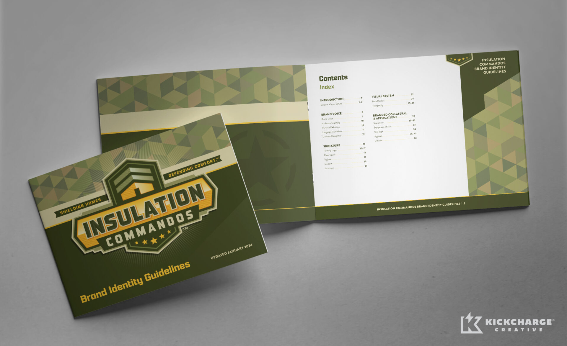 Insulation Commandos - KickCharge