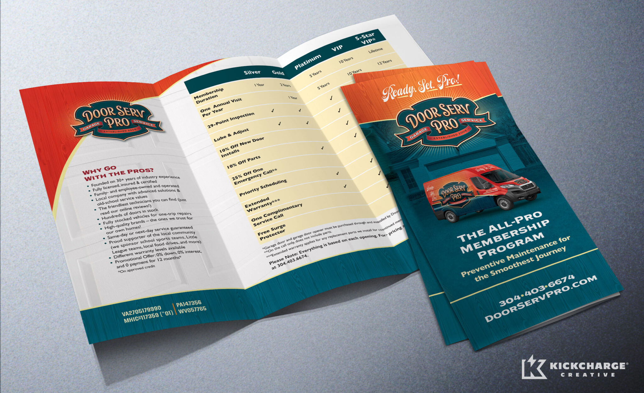 Door Serv Pro Garage Service - KickCharge