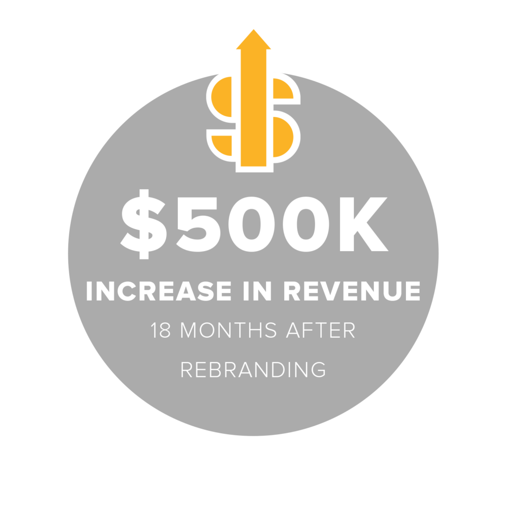 Felix Case Study | KickCharge Creative